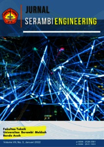 Penerapan Konsep 3R dan Optimasi Rute Pengangkutan Sampah dengan Metode ...